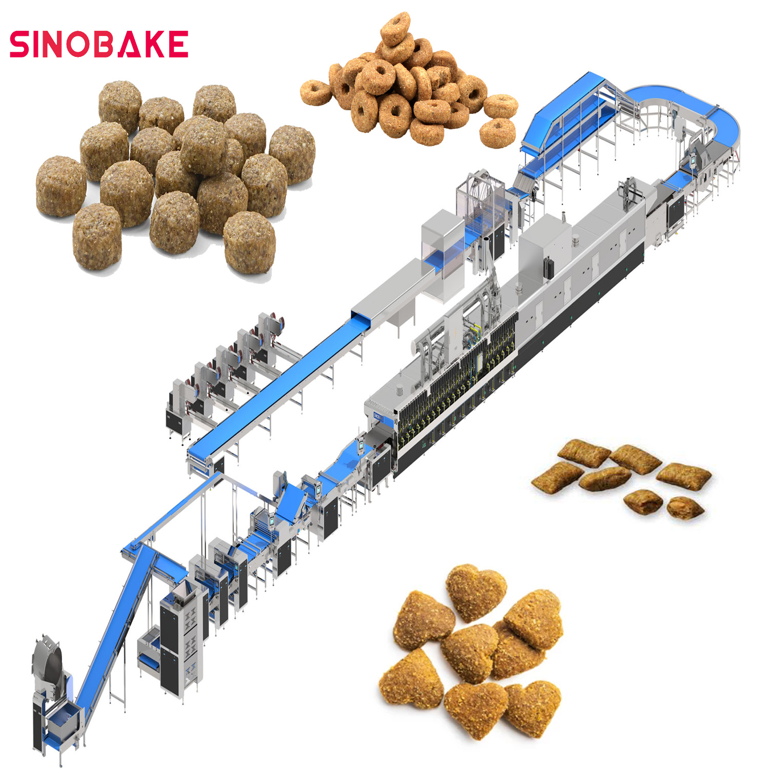 SINOBAKE Pet Food Processing Machine from China manufacturer - SINOBAKE ...